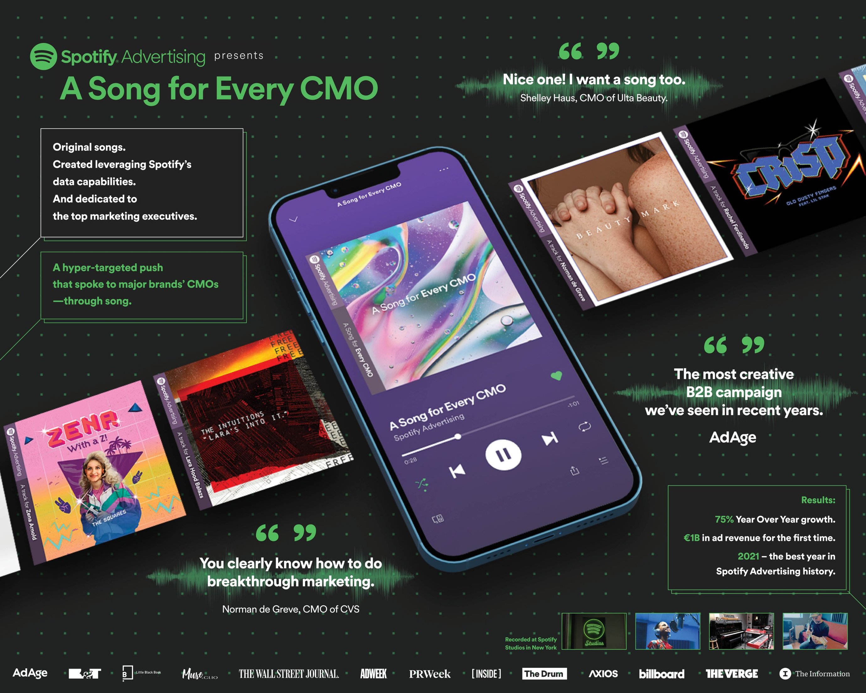 A Song for Every CMO | D&AD Annual 2022