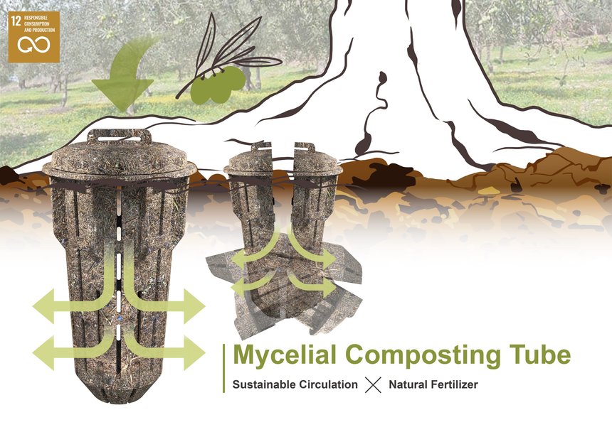 Mycelial Composting Tube | Chu-An Chuang | D&AD Awards 2025 Shortlist ...