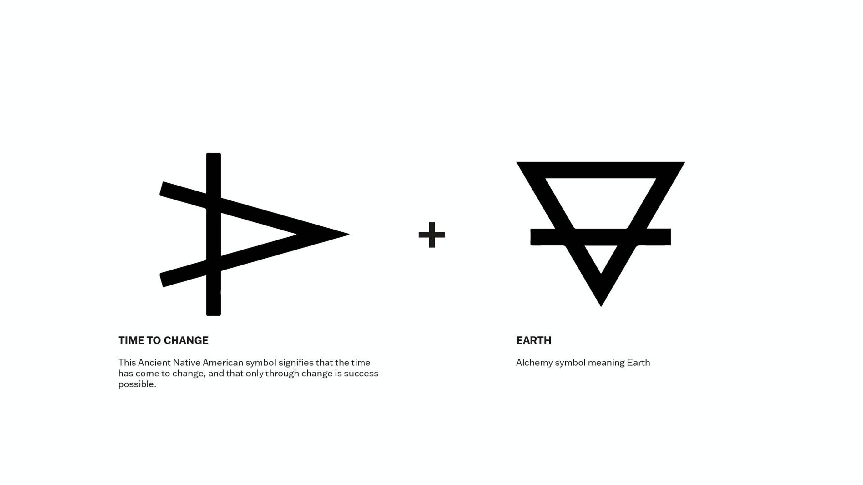 Universal Symbol For Time He Enduring Symbolism: A Journey Through The