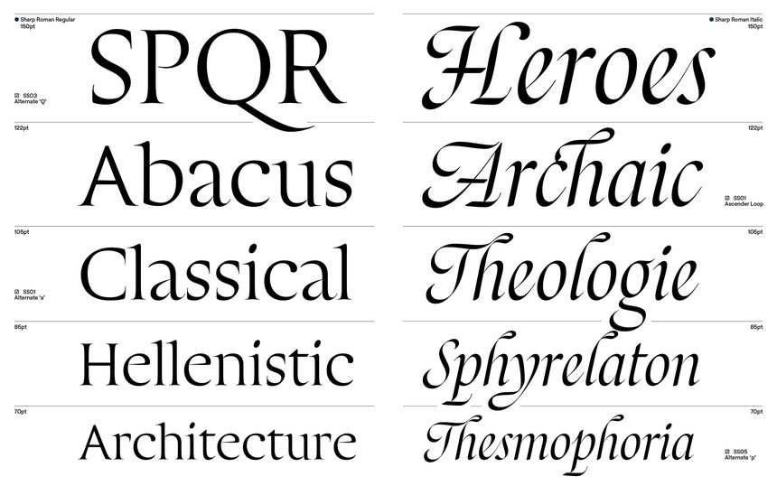 Sharp Roman | Sharp Type | Sharp Type | D&AD Awards 2025 Shortlist ...