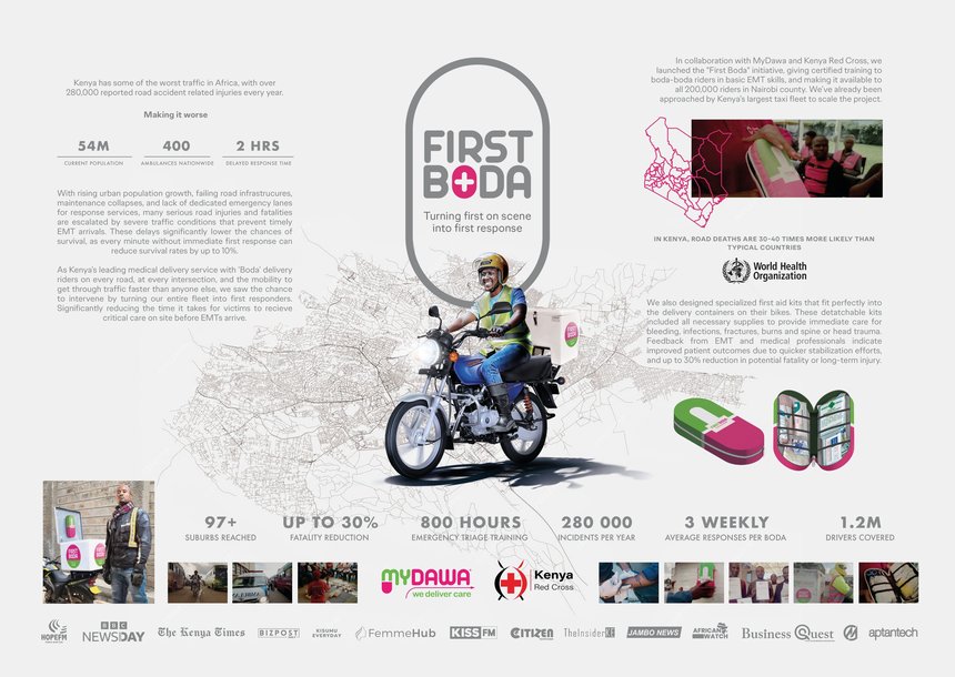 First Boda - Turning First on Scene into First Responders | Ogilvy ...