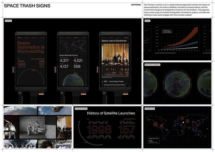Space Trash Signs | Serviceplan Germany | Privateer Space | D&AD Awards 2025 Pencil Winner ...