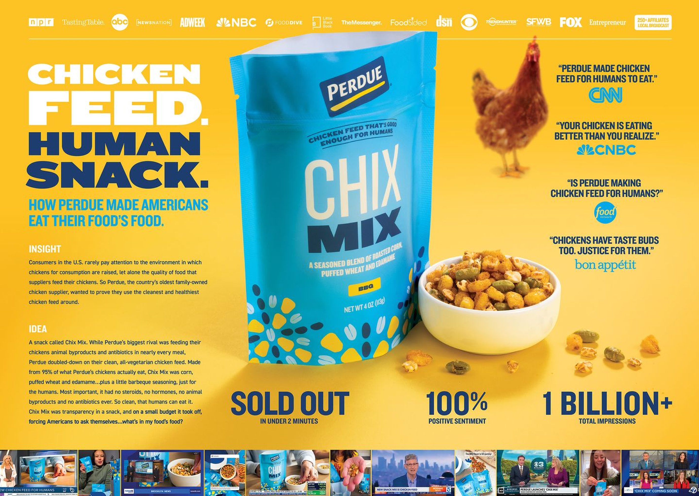 Perdue Chix Mix: Chicken Feed. Human Snack | D&AD Annual 2024