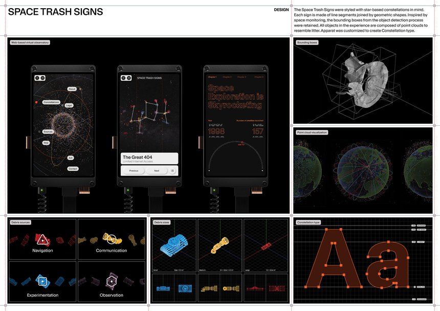 Space Trash Signs | Serviceplan Germany | Privateer Space | D&AD Awards 2025 Pencil Winner ...