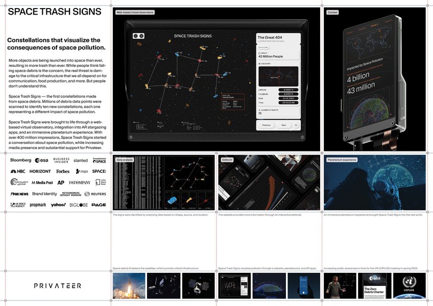 Space Trash Signs | Serviceplan Germany | Privateer Space | D&AD Awards 2025 Pencil Winner ...