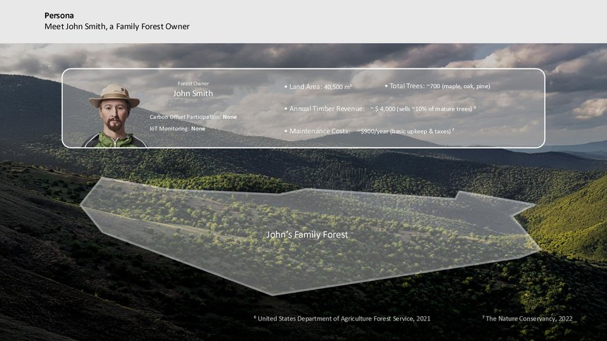 Bark-Code: Digitizing Forest Management for Family Forest Owners | Hanju Seo | D&AD Awards 2025 ...