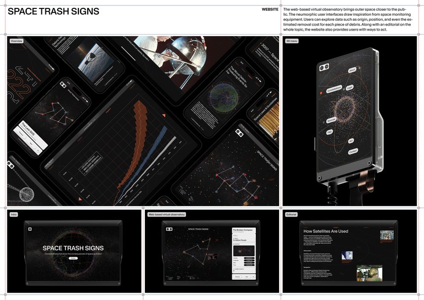 Space Trash Signs | Serviceplan Germany | Privateer Space | D&AD Awards 2025 Pencil Winner ...