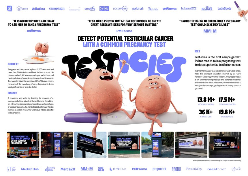 Test-Icles | Ogilvy Mexico | Fundación de Alba | D&AD Awards 2025 ...