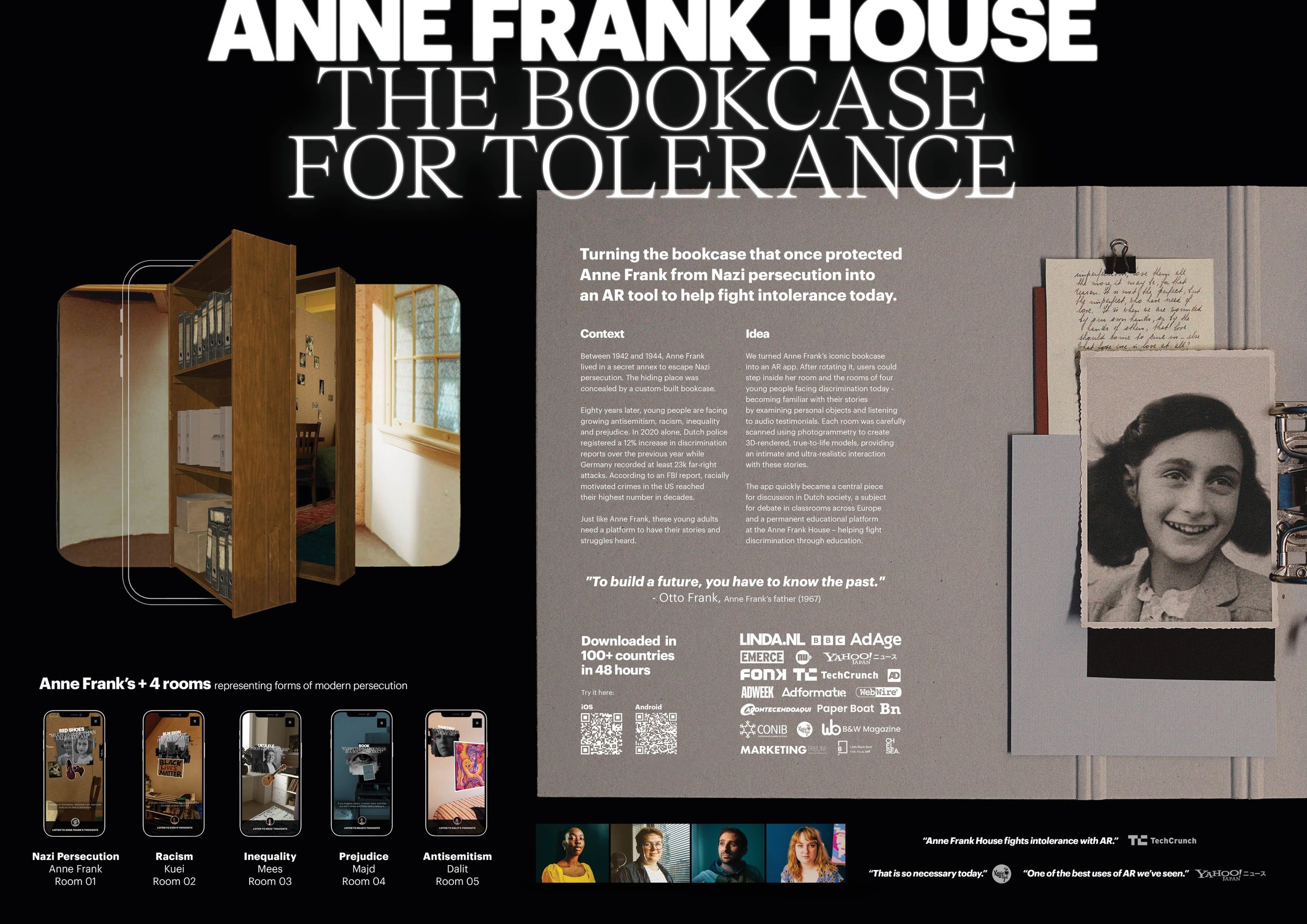 Anne Frank Secret Annex Bookcase