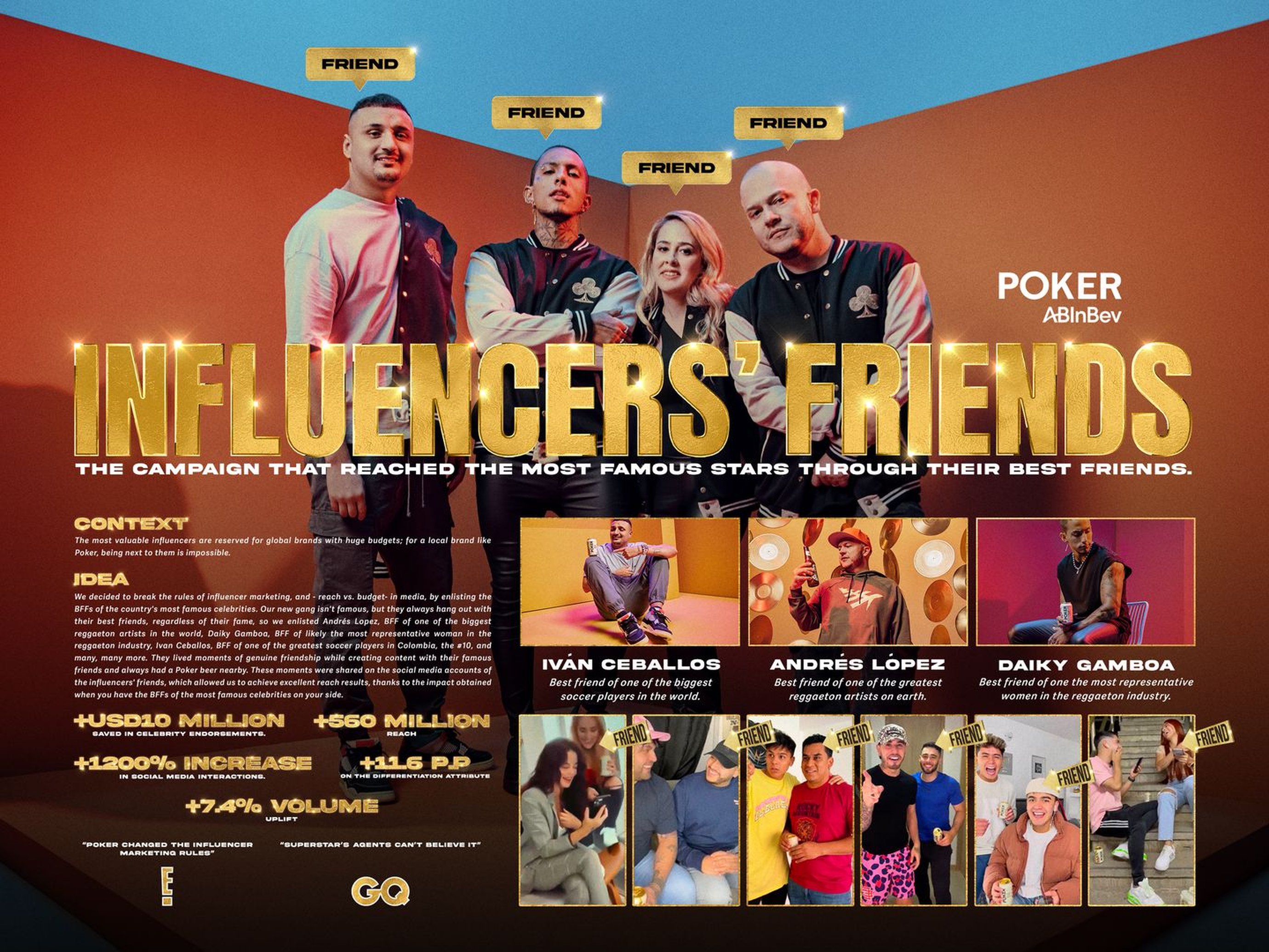 Influencers' Friends | D&AD Annual 2023